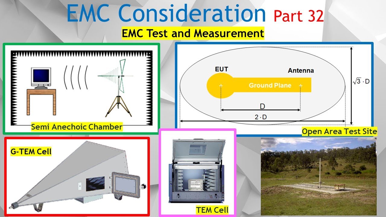 Understanding EMC Test Facilities: A Comprehensive Guide | Galaxy.ai