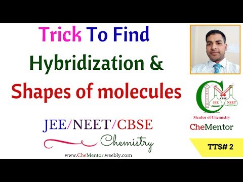 TRICK for finding Hybridisation and Molecular Shapes - Chemical Bonding ...
