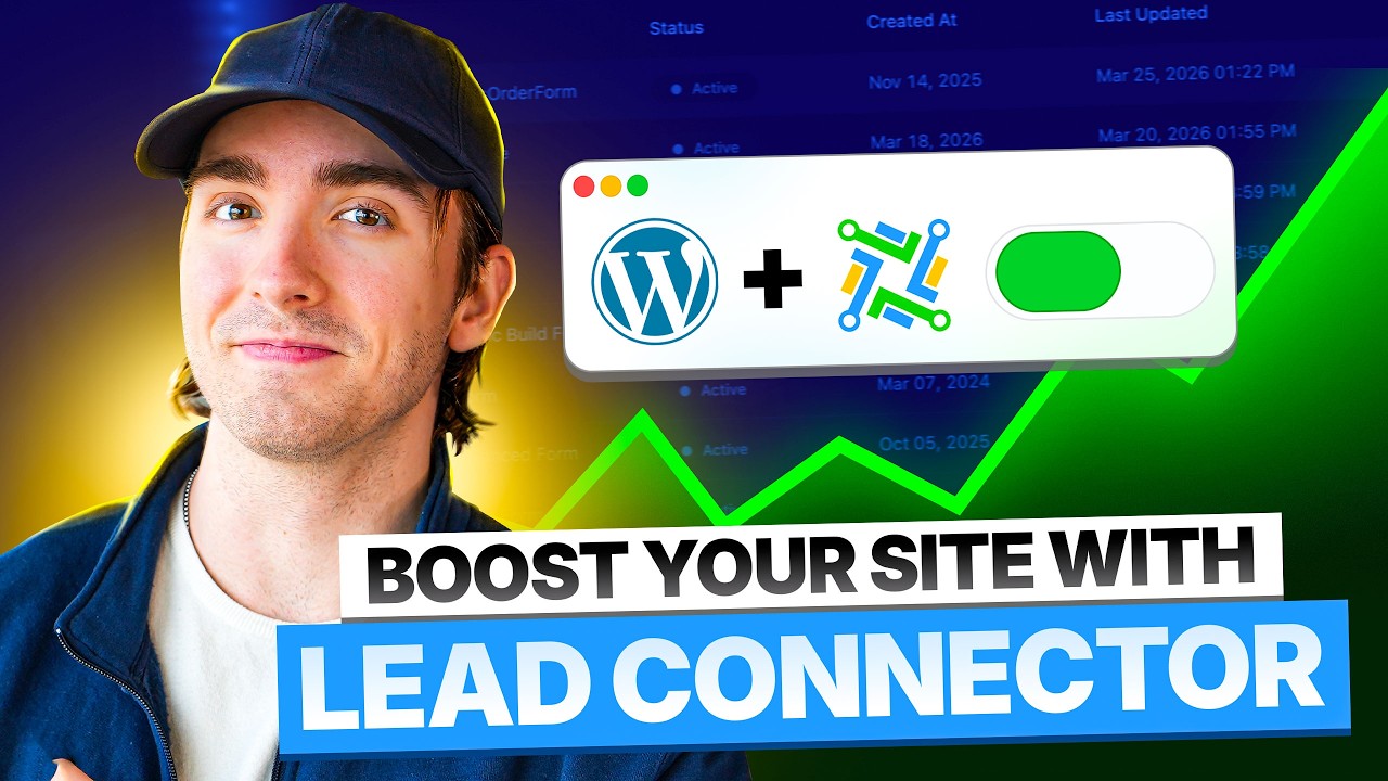 GoHighLevel + WordPress — Use Every CRM Tool on Your WordPress Site