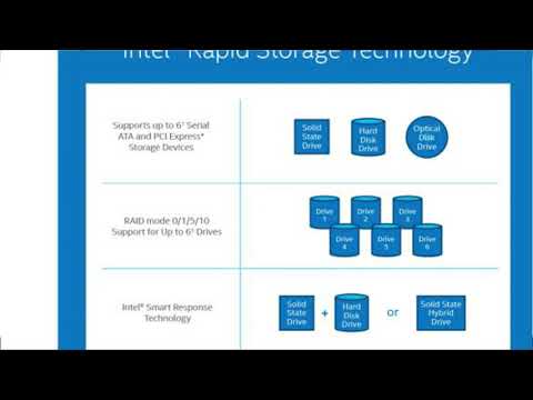 Intel Rapid Technology | Intel rapid storage technology