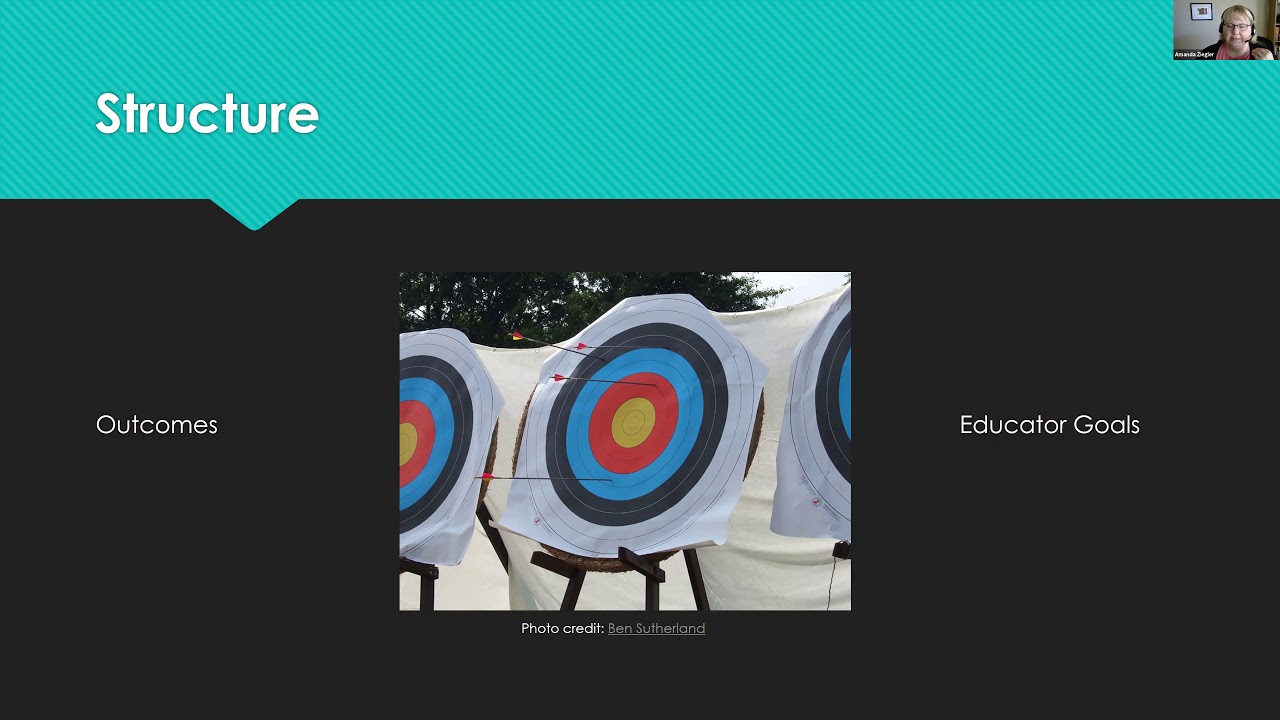 ACRL Distance Learning Section Instruction Committee: Instructional Design for Distance Librarians