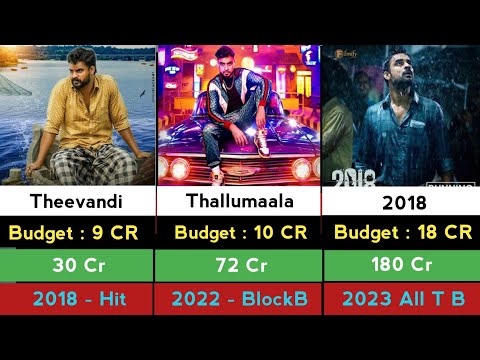 Tovino Thomas Hits and Flops Movies list | Ajayante Randam Moshanam | ARM Tovino Thomas #2018
