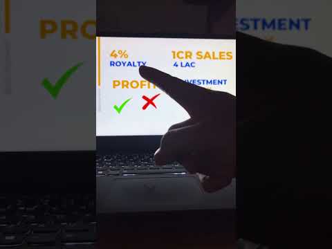 Royalty Explained in Startup & Business | D2C Nikhil #shorts