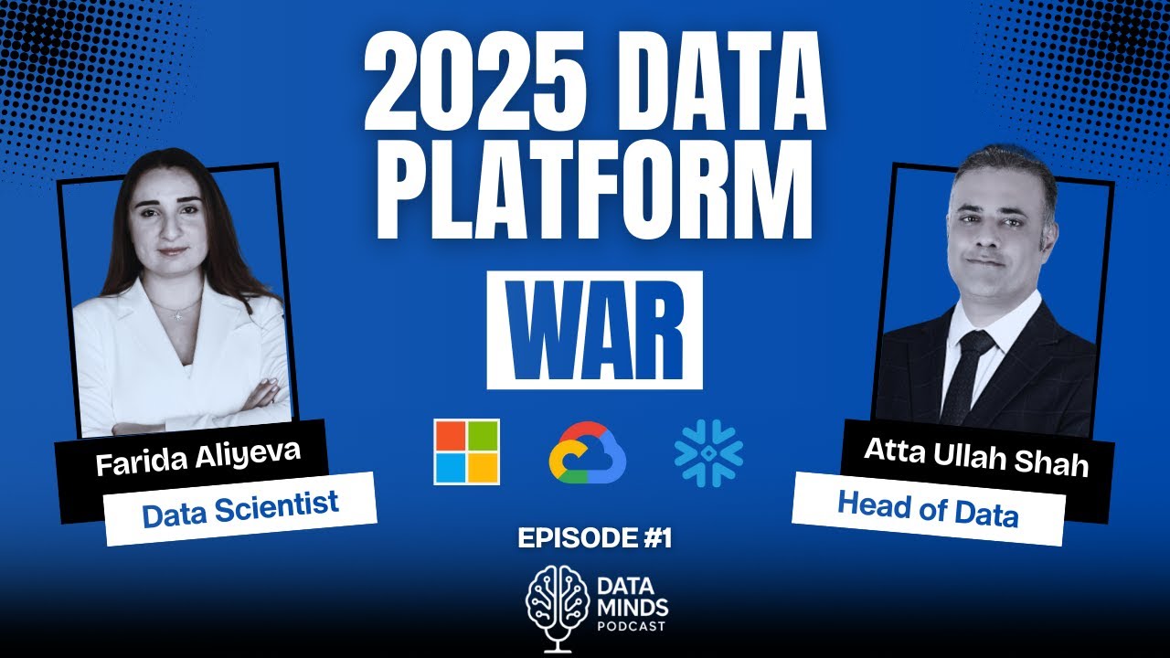 Microsoft Fabric vs Snowflake vs BigQuery (2025) – Best Data Platform for AI & Analytics