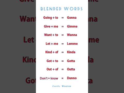 Blended words in English 😀 #improveyourenglish #advancedenglish #shorts