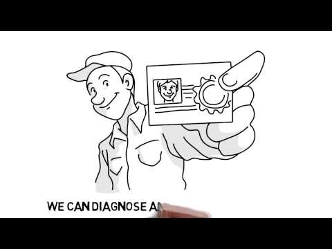 Raleigh Heating and Air Conditioning HVAC Repair Raleigh NC Call (919) 582-7545
