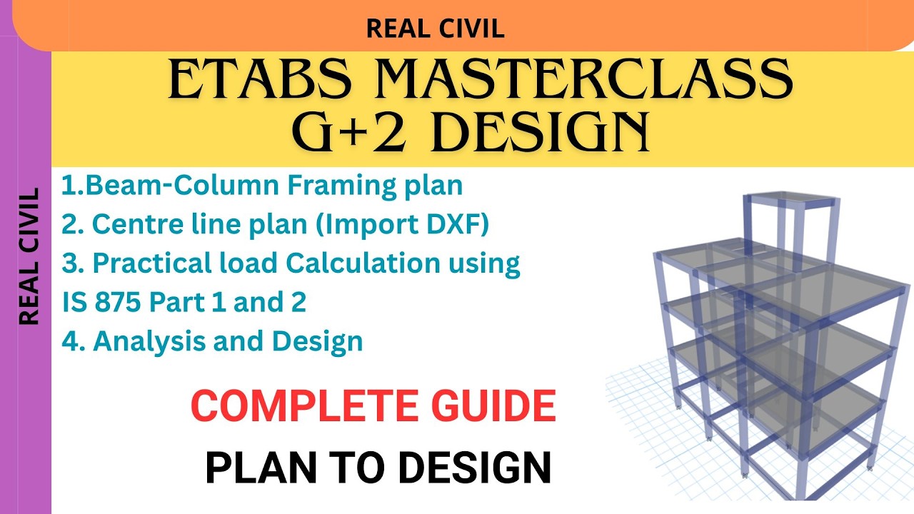 Complete G+2 RCC Building Design in ETABS | From Architectural Plan to Design IS 875 & IS 456 ETABS