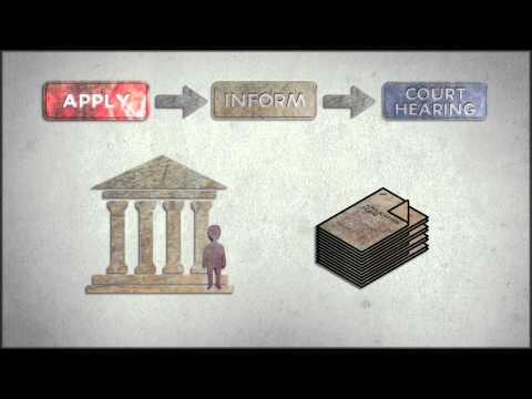 Applying for Protection Order under Protection from Harassment Act