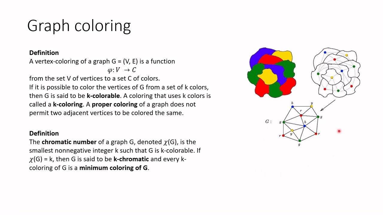 Graph coloring and its Applications - Joana Jońca