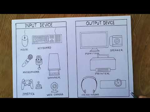 How to draw input and output device of computer
