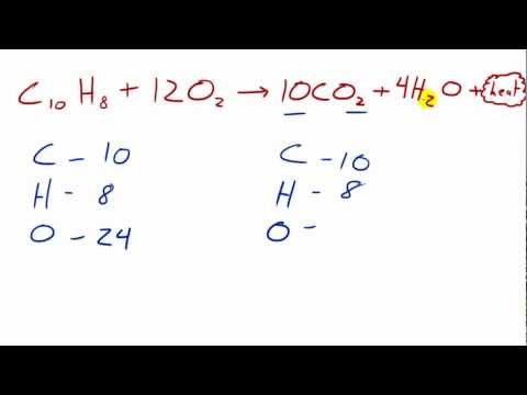 Chemistry Lesson - 37 - Combustion Reactions