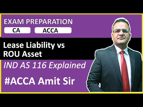 Lease Liability vs ROU Asset