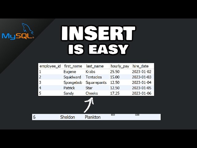 Mastering MySQL: How to Insert Rows into a Table | Galaxy.ai