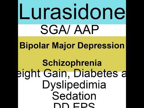 How to pronounce Lurasidone (Latuda)