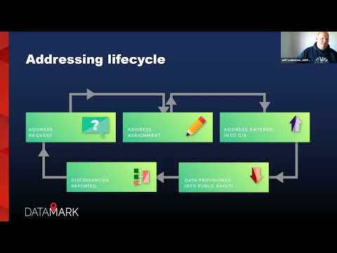 Addressing for Everyone: Making the Complex Approachable
