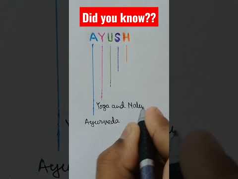 Did you know the full form of AYUSH? #shorts #gkquiz #amazingfacts #currentaffairs #abbreviations