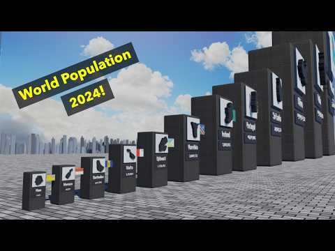 World Population 2024 | World population by Country