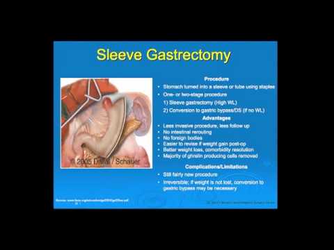 Meet The Surgeons Dr Shiao