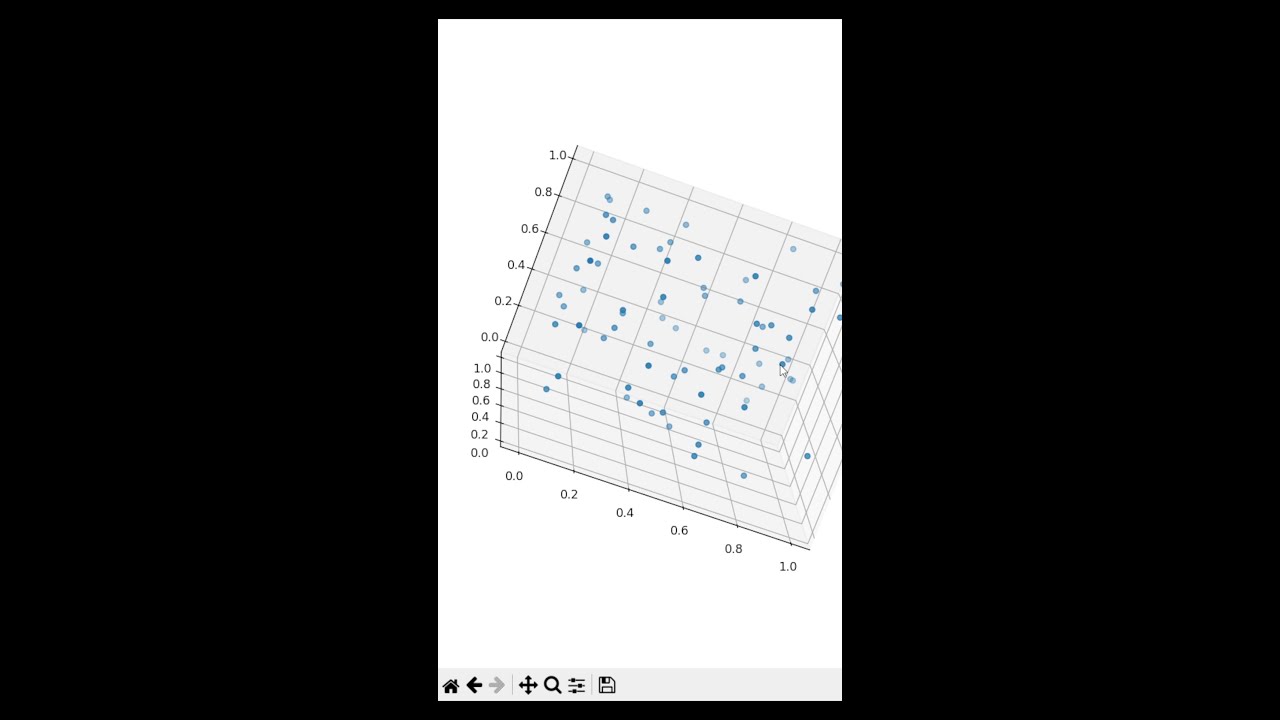 Getting started with 3d plots | Tutorial | #python