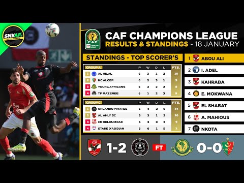 🟡 CAF CHAMPIONS LEAGUE 2024/25 Results & Standings Table Today - Al Ahly vs Orlando Pirates
