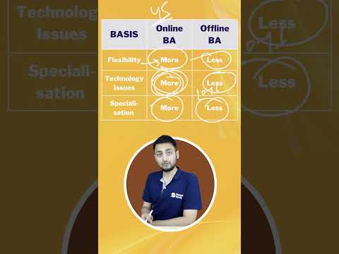 Online BA Vs Offline BA #shorts
