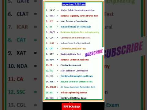 Important full Form (abbreviations) #ssc #gk #bpsc #upsc #allexams #study #knowledge #yt