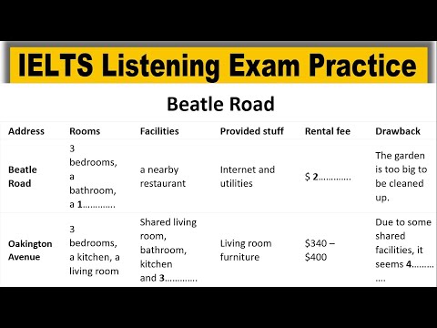 Beatle Road listening practice test 2023 with answers | IELTS Listening Practice Test