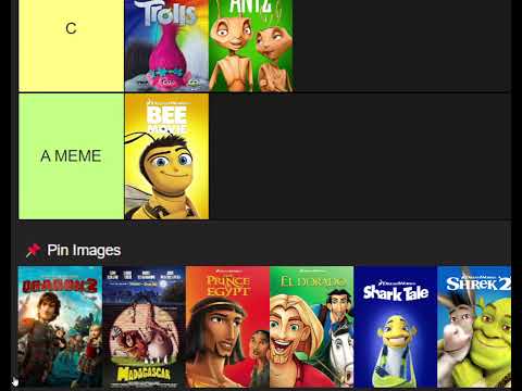 Dreamworks Movies Tier List