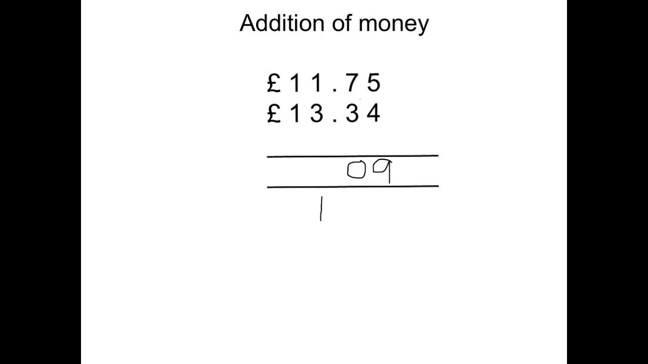 Addition of money using the column method