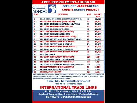 JOB VACANCY FOR #abudhabi