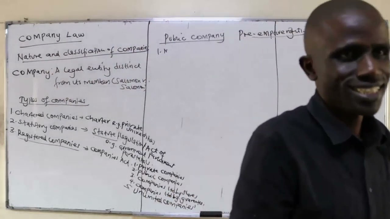 CL NATURE & CLASSIFICATION OF COMPANIES class 2