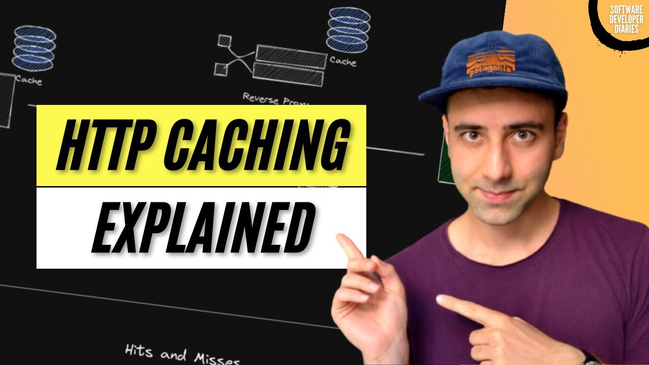 Deep Dive into HTTP Caching: cache-control, no-cache, no-store, max-age, ETag and etc.