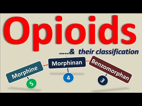 Opioids || Classification and examples