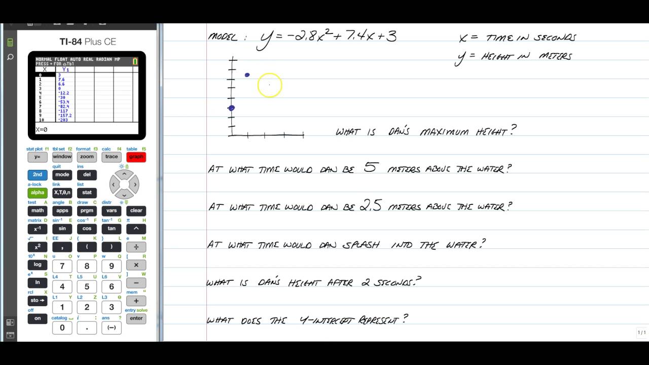 Quadratic Application with Ti 84+CE