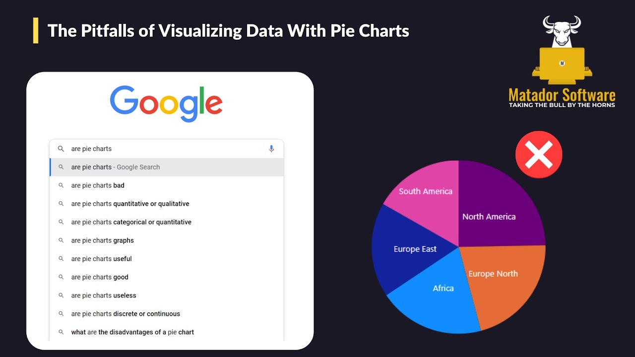 The Pitfalls of Pie Charts | Should You be Using Them in Your Data Visualization?