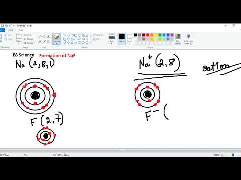 Formation of NaF