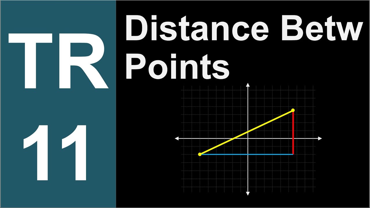TR-11: Distance Between Points in a Plane (Trigonometry series by Dennis F. Davis)