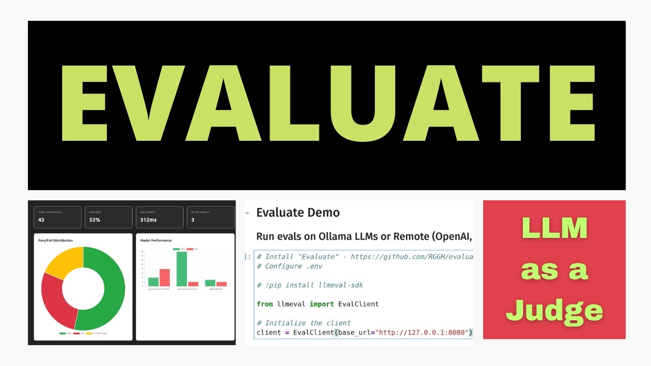 AI Evals - Model Evaluation & Testing Platform | LLM as a judge | Python SDK