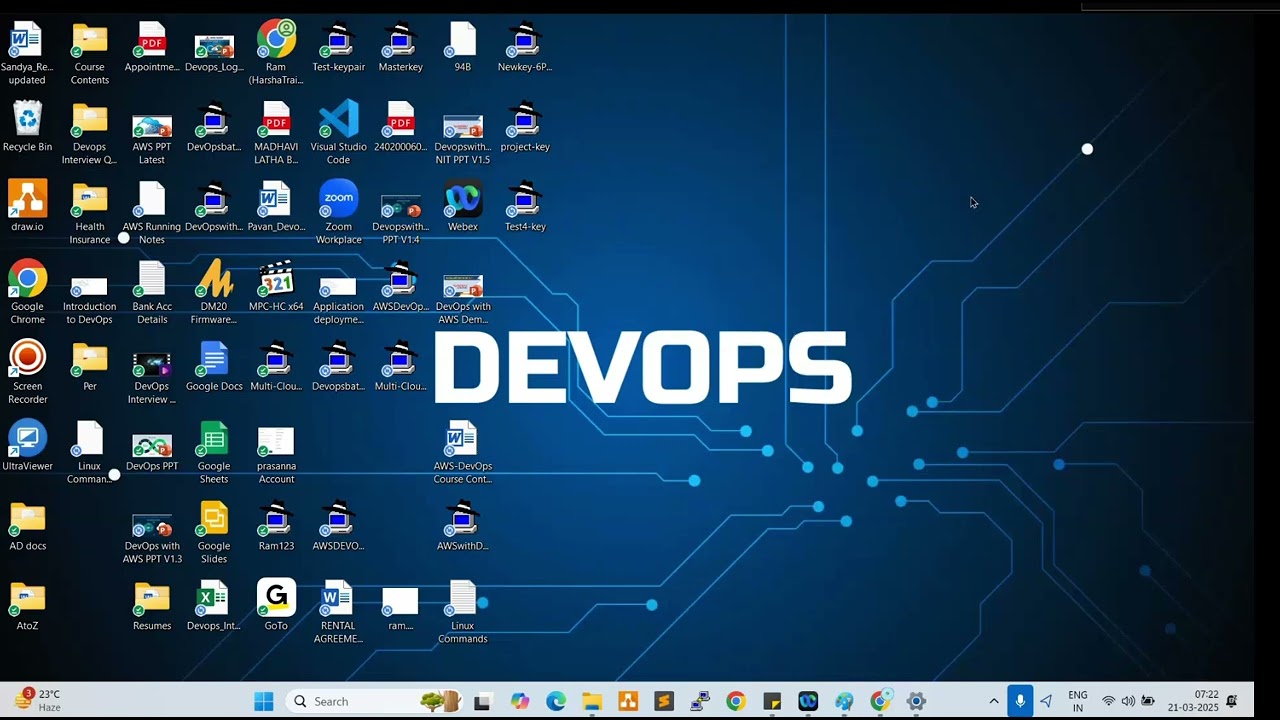 devops  day1 github  2025/ 03 /21