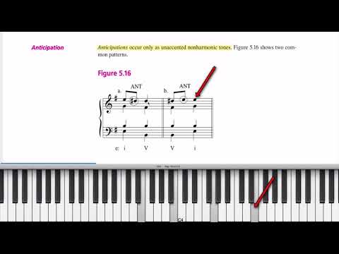 Nonharmonic tones: Anticipations
