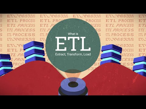 ETL (Extract, Transform, Load) Series: What is ETL?