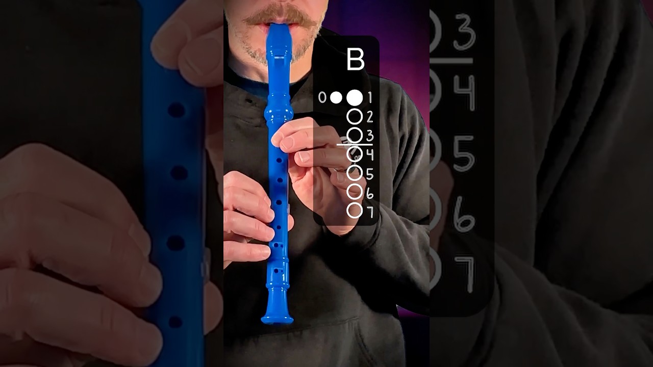 Recorder Songs - Eye of the Tiger #recorder #tutorial #bluey