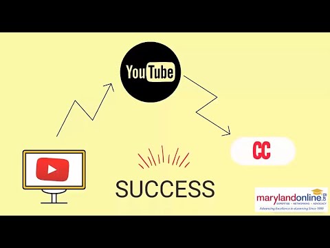 How to Identify Captioned Videos: YouTube Filter!