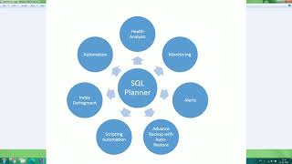 SQL Planner Reviews, Cost & Features | GetApp Australia 2025