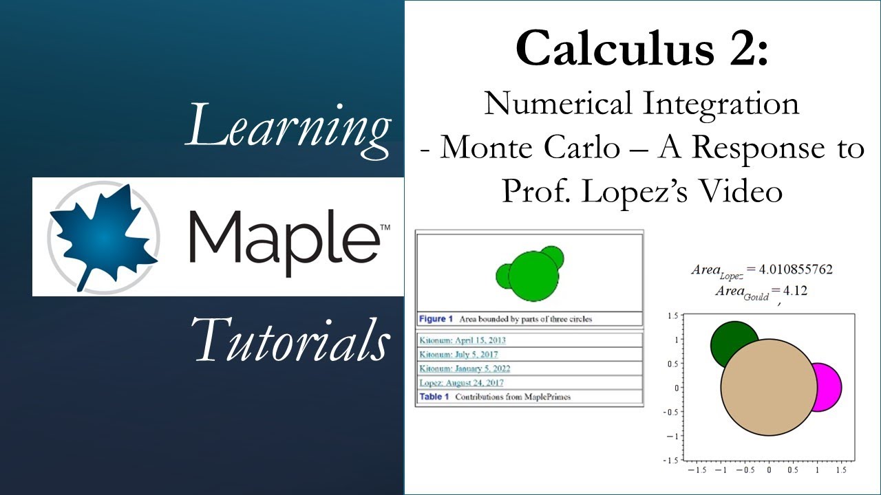 Learning Maple: Calculus 2 - Numerical Integration - Monte Carlo - A Response To Prof. Lopez's Video