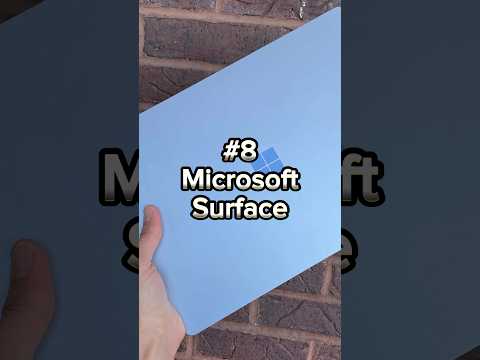 TOP 10 LAPTOP BRANDS IN THE WORLD 2023 #globoxgist #laptop #brands #top10 #world #apple #asus #hp