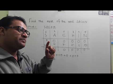 Rank of the word