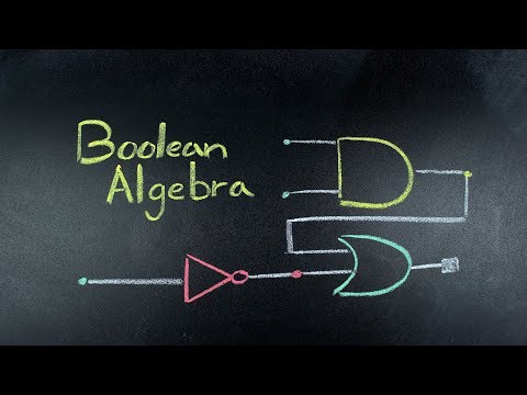 Boolean Algebra Basics | Nathan Dalaklis
