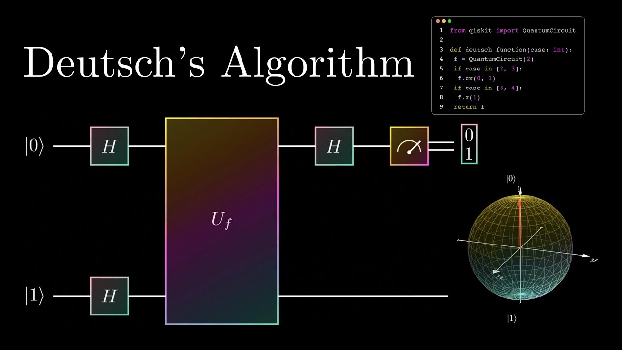 Deutsch's Algorithm | How Quantum Computers ACTUALLY Solve Problems Faster
