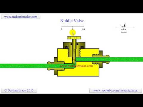 Needle Valves - Needle Control Valve Latest Price, Manufacturers ...
